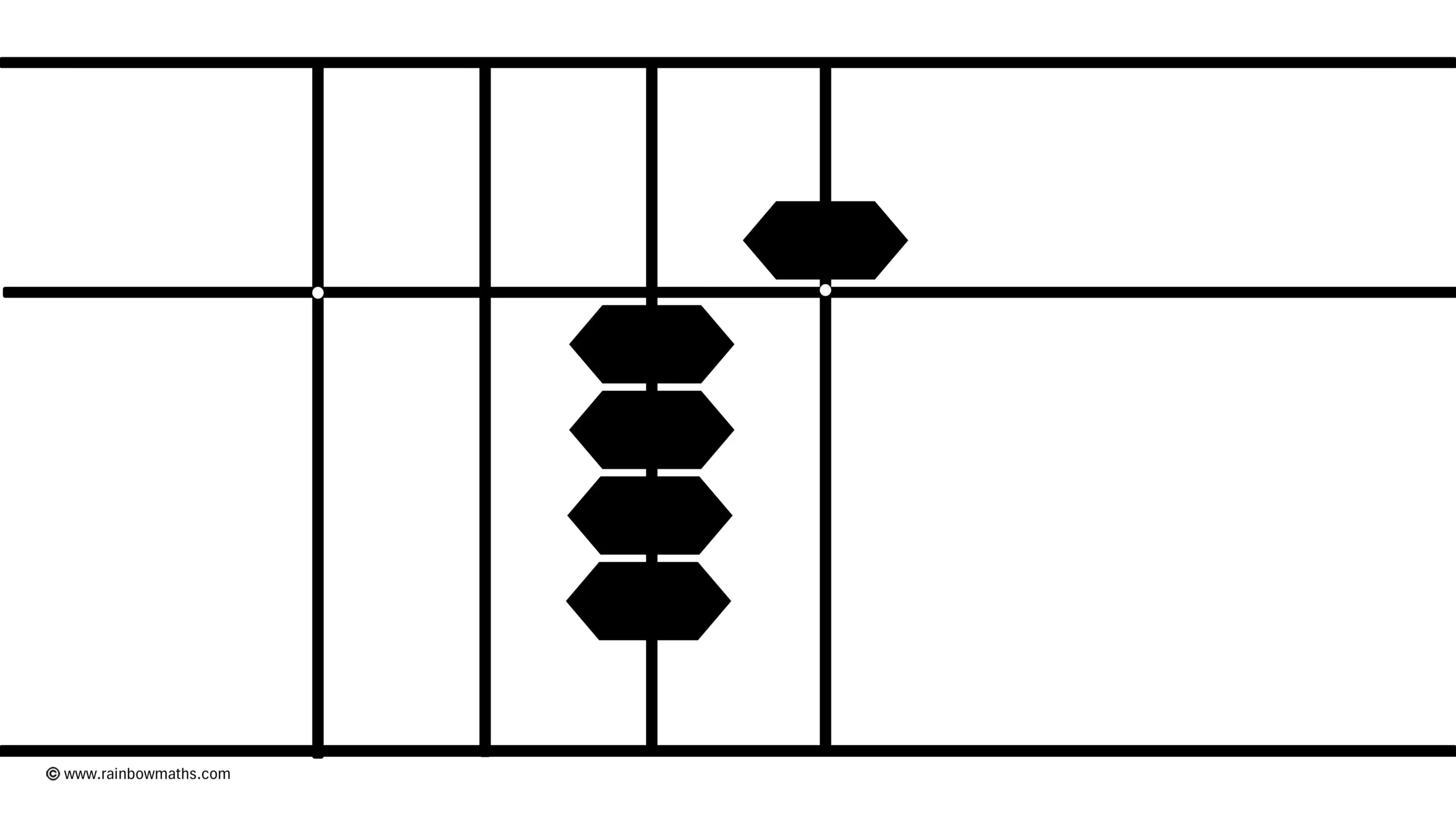 Teaching slides - Rainbow Maths