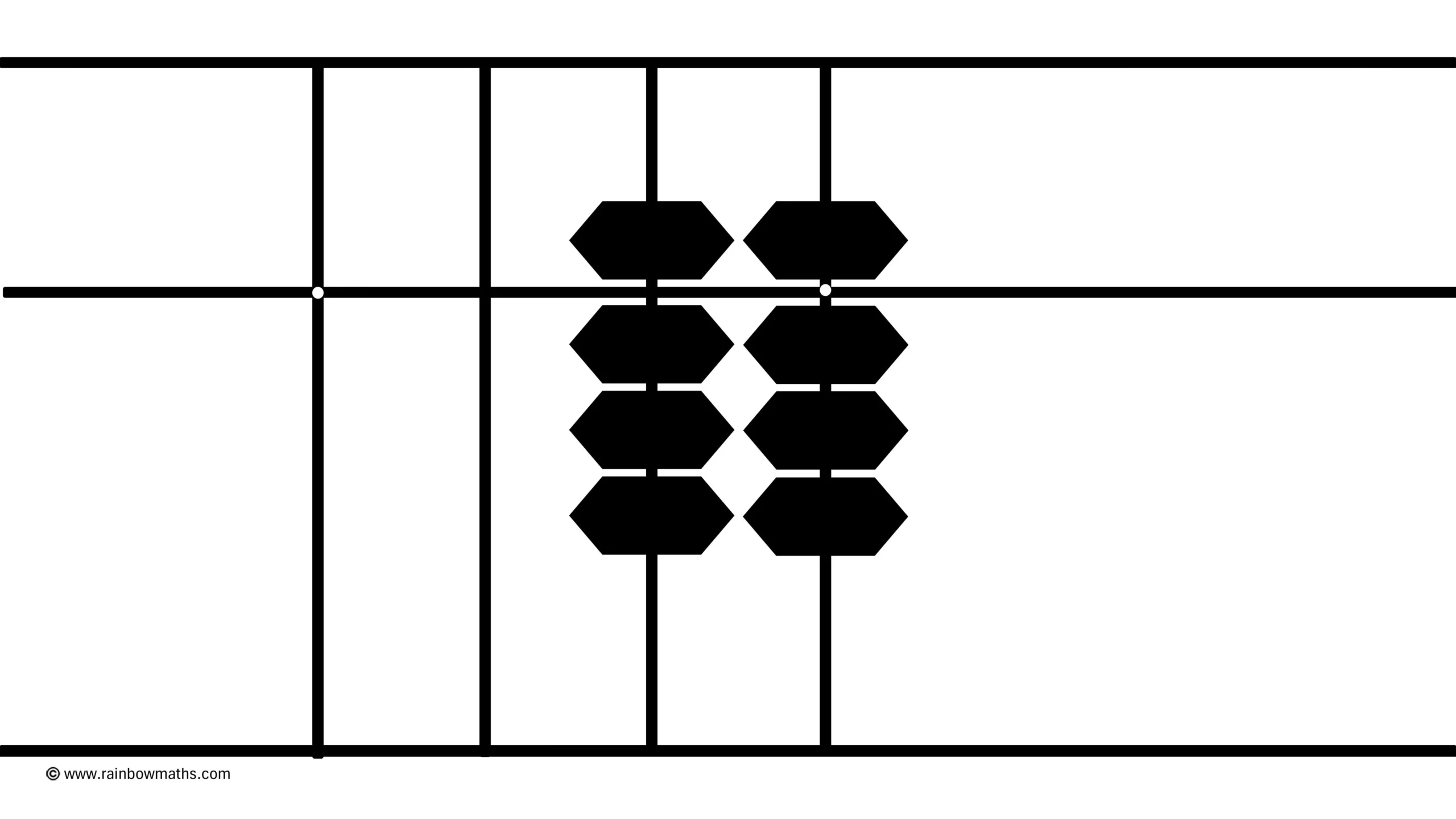 Teaching slides – Rainbow Maths