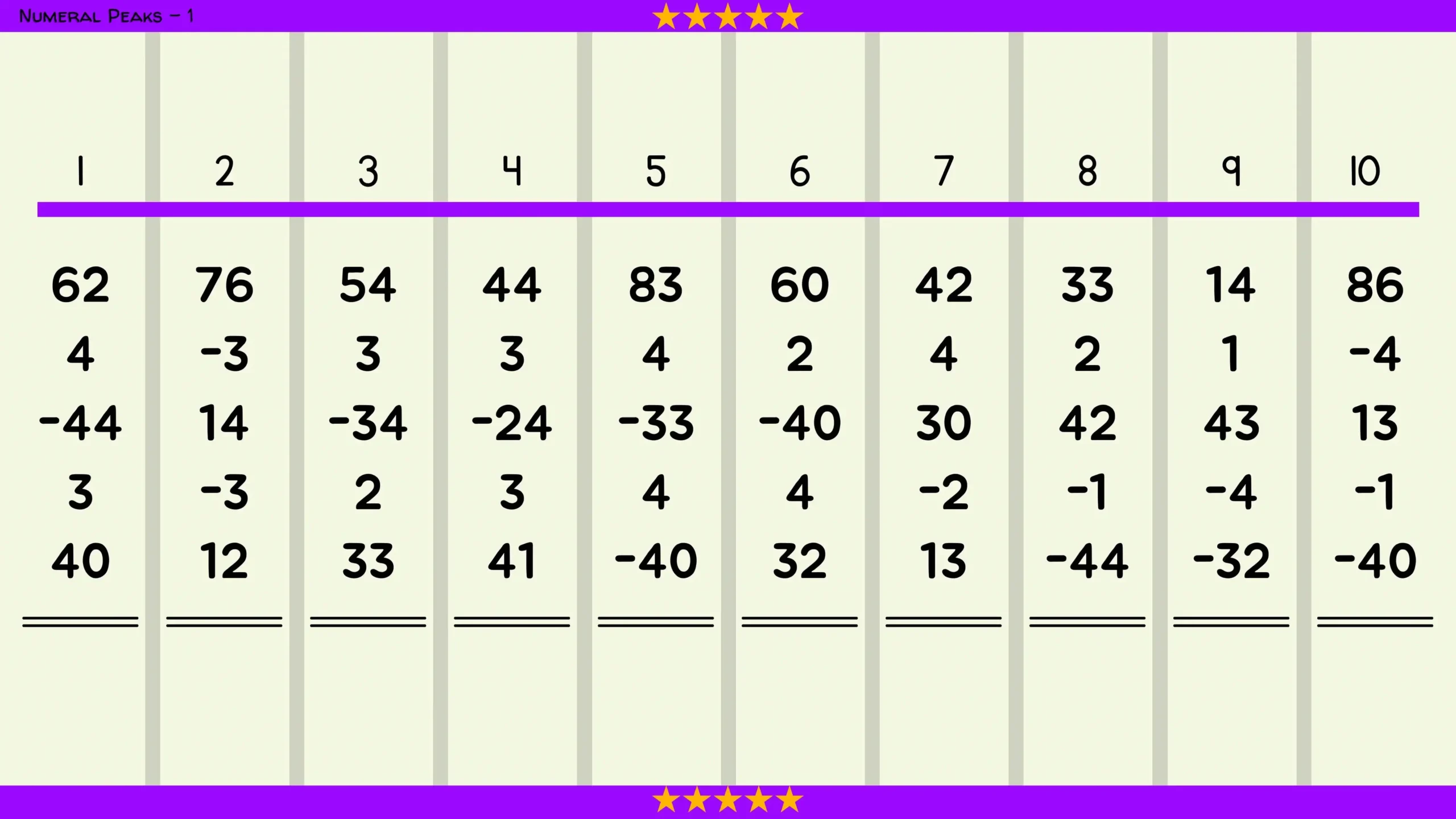 Teaching slides – Rainbow Maths
